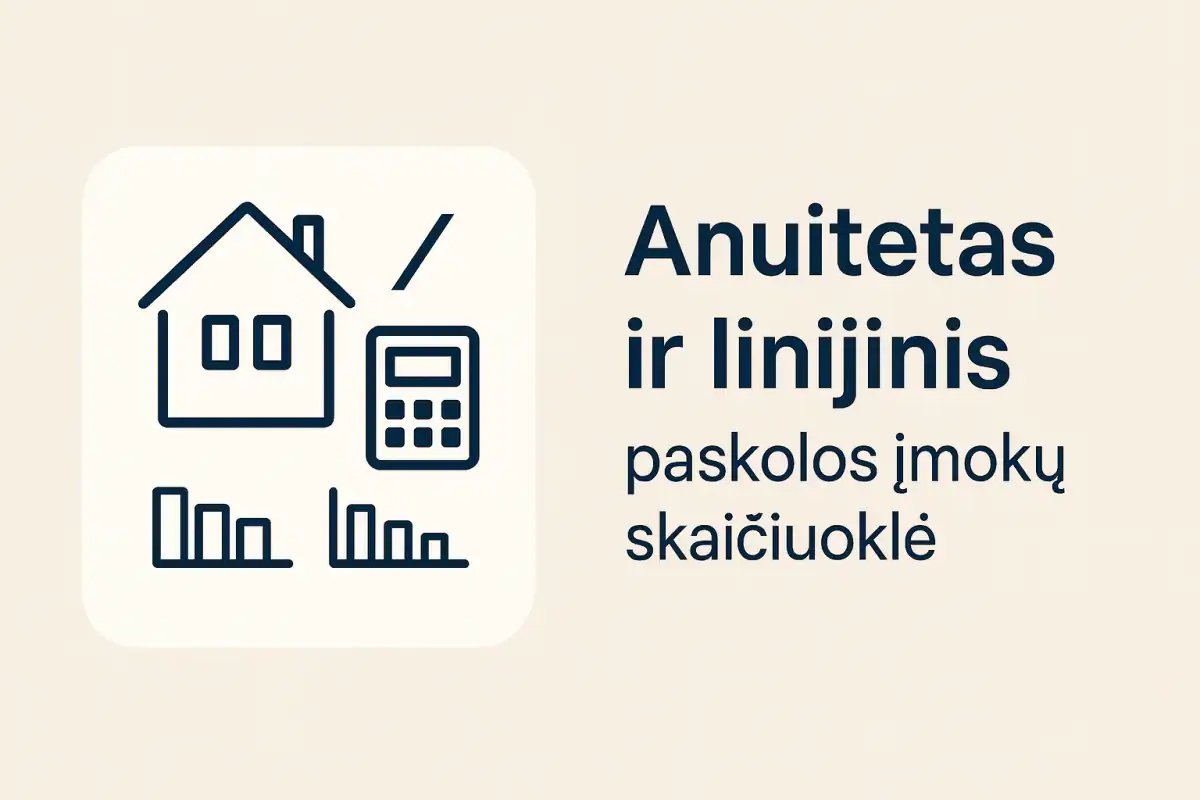 Anuitetas ir linijinis: paskolos įmokų skaičiuoklė